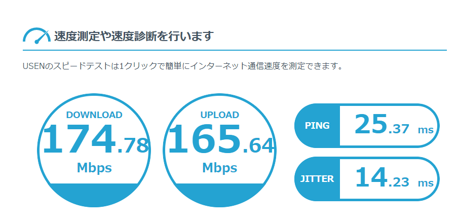 NURO光の速度がどのくらいか測定してみた。wimaxとの比較も。